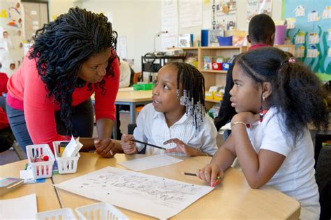 Teacher Indiscipline In The Classroom Must Be Addressed Vision Newspaper