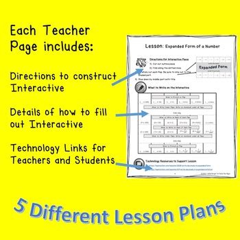 Decimal Place Value Interactive Notebook By Raise The Rigor TpT
