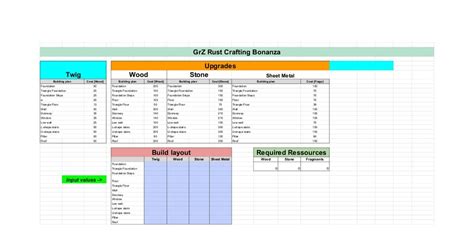 Was Bored So I Made A Rust Building Spreadsheet Up To Sheet Metal R Playrust