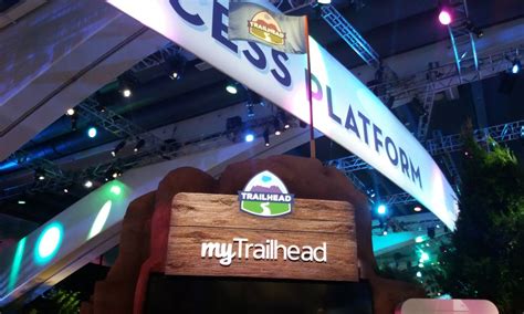 Mytrailhead La Apuesta Por La Formación Continua De Salesforce