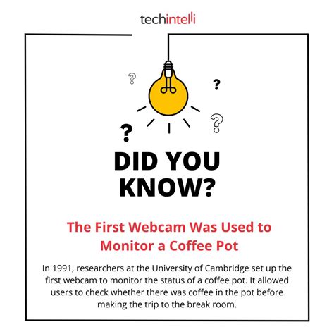 Techintelli Solutions Posted On Linkedin