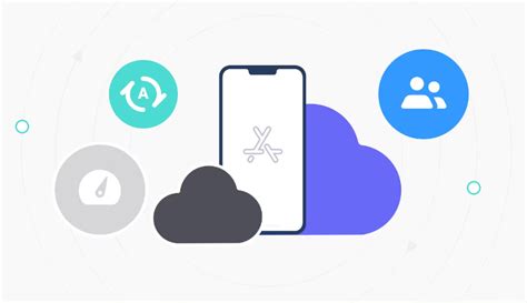 Implementation Considerations Of Cloud Based Performance Testing