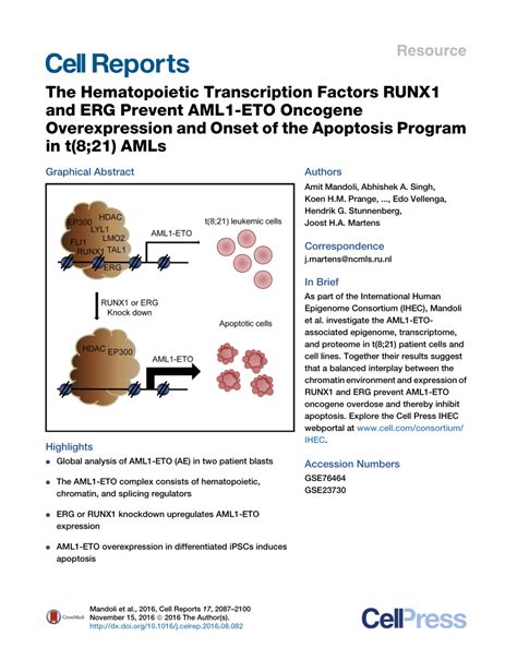PDF The Hematopoietic Transcription Factors RUNX And ERG Prevent AML ETO Oncogene