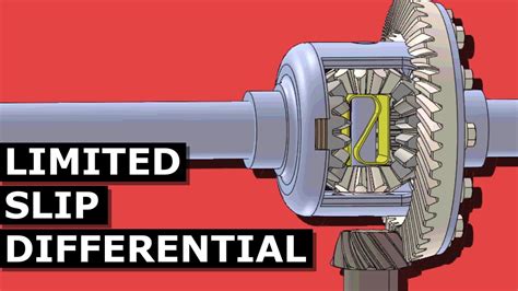 Limited Slip Differential Explained Youtube