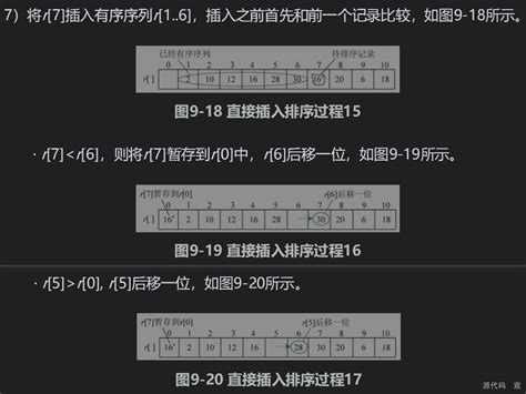 数据结构与算法之排序（c c 代码） 非递减顺序排列 csdn博客
