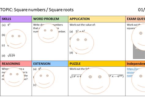 square numbers square roots worksheet teaching resources