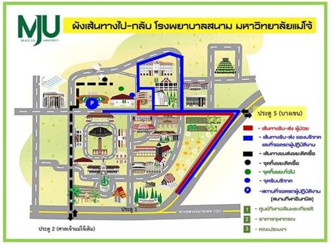 พรรคฮักแม่โจ้ มหาวิทยาลัยแม่โจ้ ผังเส้นทางสัญจรสำหรับผู้มาติดต่อโรงพยาบาลสนาม มหาวิทยาลัยแม่