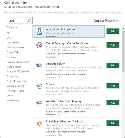 How To Conduct Sentiment Analysis In Excel With Azure Machine Learning Stringfest Analytics
