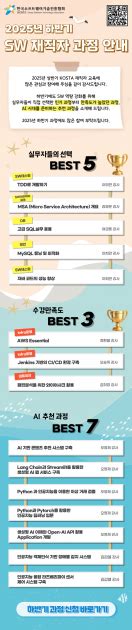 Sw기술협 2025년 하반기 Sw 재직자 무료 교육 안내 🚀 Kosta 한국소프트웨어기술진흥협회