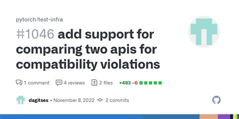 Add Support For Comparing Two Apis For Compatibility Violations By