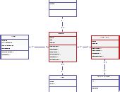 Railway Reservation System Class Class Diagram UML Creately