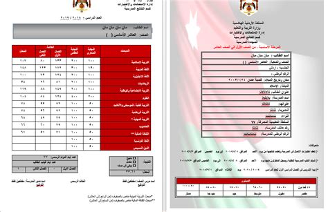 ‎برنامج صانع الشهادات برنامج صانع الشهادات محمود العجوري