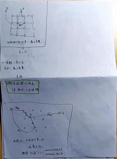 国科大 算法设计与分析 期末复习笔记手稿 复习大纲 算法设计与分析笔记手写 csdn博客