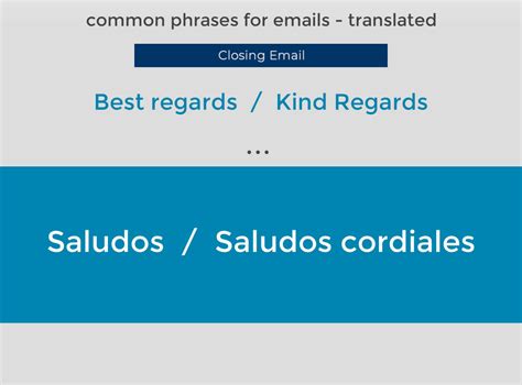 How To Start Or End An Email In Spanish Part 4 Spanish Academy