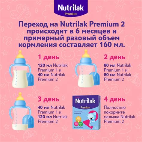 Как переходить с одной смеси на другую: схема правильного введения ...