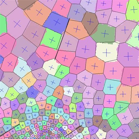 Conforming Relaxation With Uniform Sizing Left And Non Uniform Sizing Download Scientific
