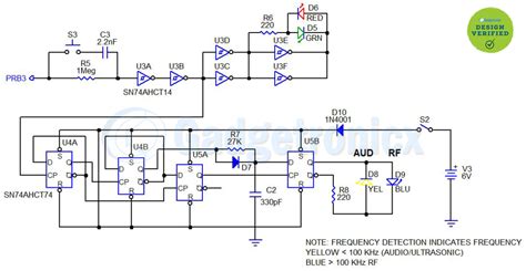 Logic Probe With Frequency Range Indicator Gadgetronicx