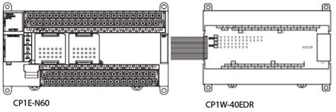 Addressing Omron CP1 PLC And I O Modules Automation Fair