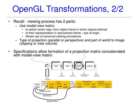 Ppt Opengl Matrices And Transformations Angel Chapter 3 Slides From