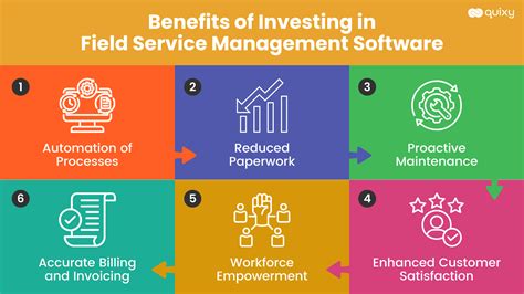 Why Choose Quixy As Your Field Service Management Software Quixy