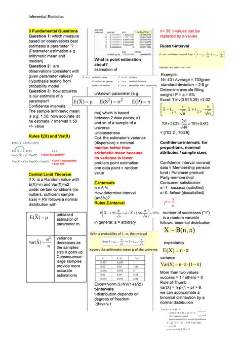 Inferential Statistics Short 3 Fundamental Questions Question 1