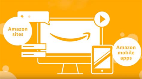 Amazon Ranked Top DSP In New Advertiser Survey