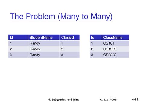 CS122 Using Relational Databases and SQL - ppt download