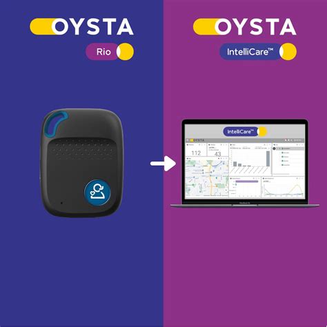 Access Technology Enabled Care On Linkedin Care Telecare Oysta