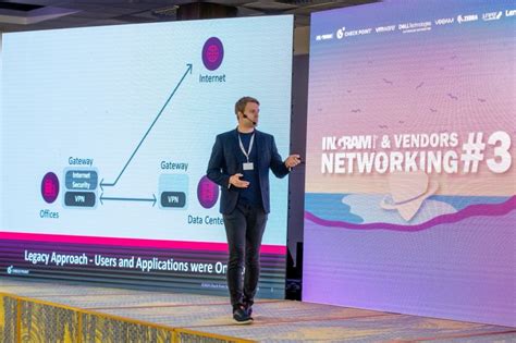 Ingrammicro Networking Ingram Micro Macedonia Albania Kosovo