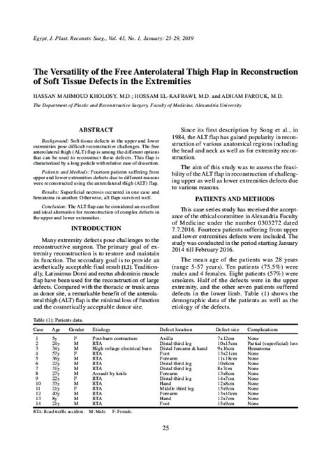 Pdf The Versatility Of The Free Anterolateral Thigh Flap In Reconstruction Of Soft Tissue