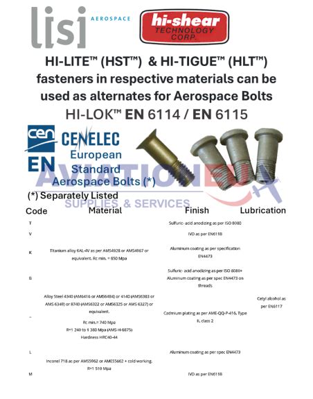 Hi Shear Corp Hi Lite™ Hi Lok™ Hi Tigue™ Rivet Pins Sku Hishr Hst