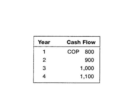 how to find ear and apr in ms excel