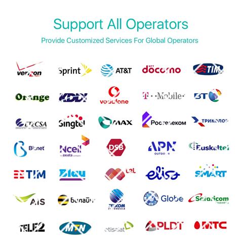 Pocket G G Lte Wireless Hotspot Mifi Modem Portable Travel Network Wifi Router With Sim Card