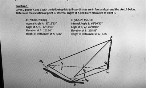 Solved Problem Given Points A And B With The Following Chegg Com
