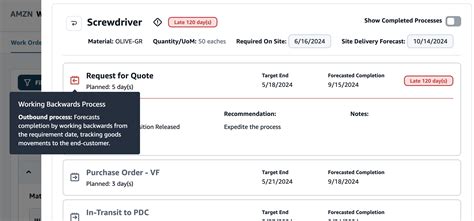 Orders Aws Supply Chain