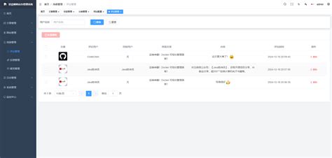 一款基于 vue springboot 前后端分离的开源博客系统！ java陈序员 博客园