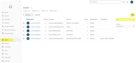 Automate Getting Tableau Server Users With Rest Api And Python