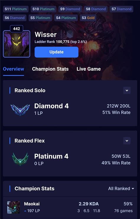 Monokai Jungle R Maokaimains