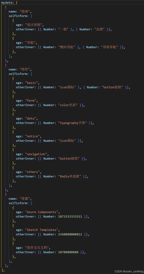 Vue实现 前端处理嵌套数据问题vue 处理嵌套数据改单层 Csdn博客