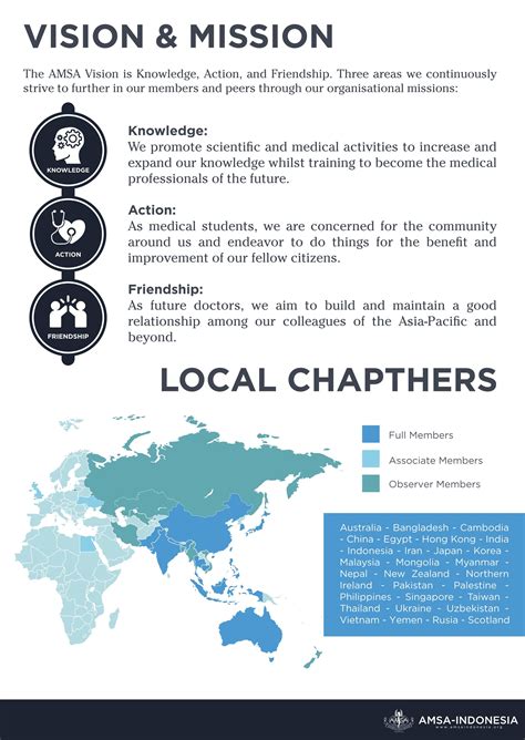 The Official Booklet Of AMSA Indonesia 2022 2023 By AMSA Indonesia Issuu