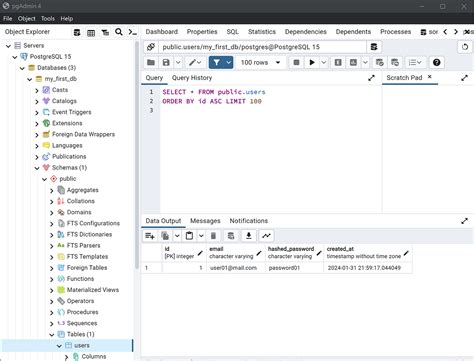 Postgresql Pgadmin — Installation Regina Medium