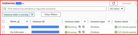 Step By Step Guide Deploying A Full Stack App On Aws Ec2 Dev Community