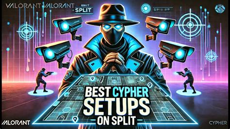 Setup Cypher Split Youtube