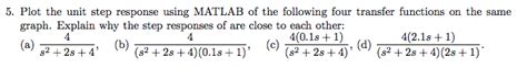 Solved 5 Plot The Unit Step Response Using Matlab Of The
