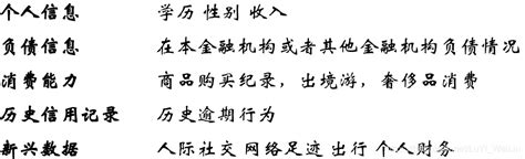 （信贷风控七）申请评分卡模型python实现（图文 代码实现） 风控申请卡模型 csdn博客