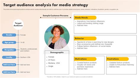 Top 5 Target Audience Analysis Templates With Samples And Examples