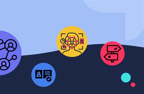 Mitigating AI Bias In Identity Verification Transmit Security