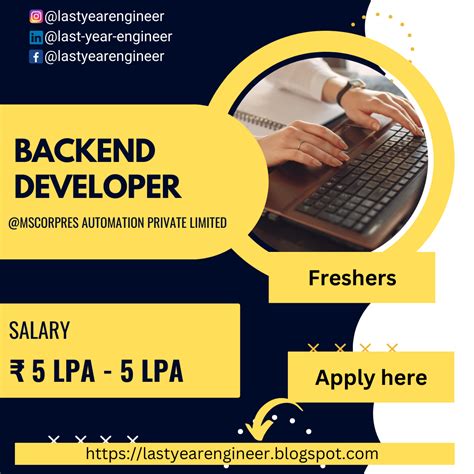 Backend Developer Freshers Salary 5lpa