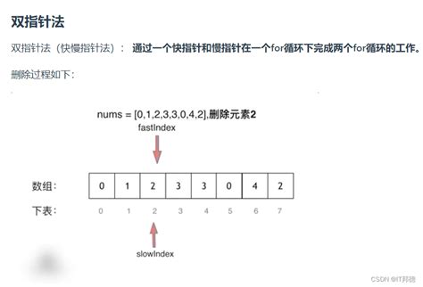 备战秋招LeetCode算法大总结啃下这块硬骨头 leetcode算法总结 CSDN博客
