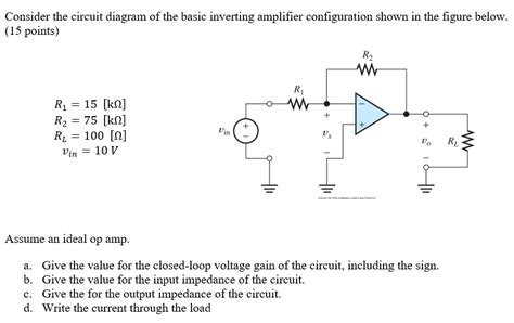 Solved Consider The Circuit Diagram Of The Basic Inverting Chegg